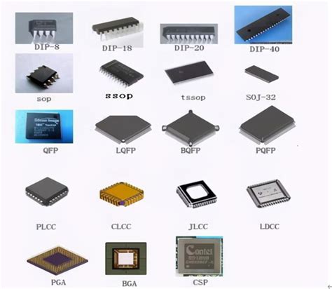 芯片封装技术（四）bumping 封装 Package封装 Csdn博客