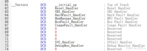 stm32 启动文件 stm32的启动文件 csdn博客
