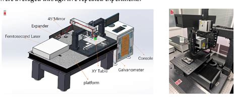 Figure 1 From Parallel Grooved Microstructure Manufacturing On The Surface Of Si3n4 Ceramics By
