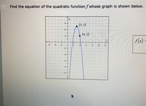 Solved Find The Equation Of The Quadratic Function F Whose