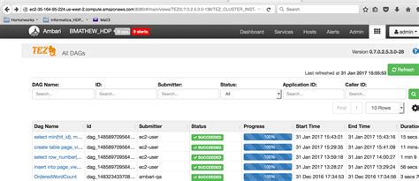 Solved Hive Profiling And Query Performance Tuning Tool Cloudera Community 156585