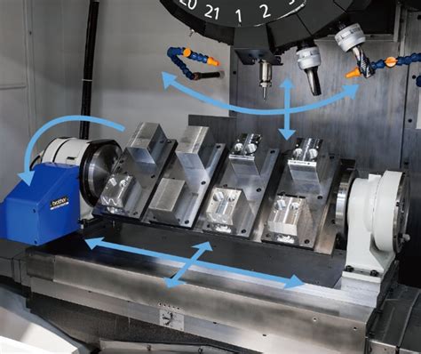 Wasted Time Reduction Machine Tools Brother