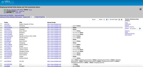Openlink Software Posted On Linkedin