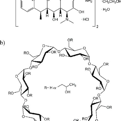 The structure of a DOX hyclate and b hydroxypropyl β cyclodextrin Download Scientific