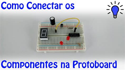 Como Fazer Brincando Com Ideias