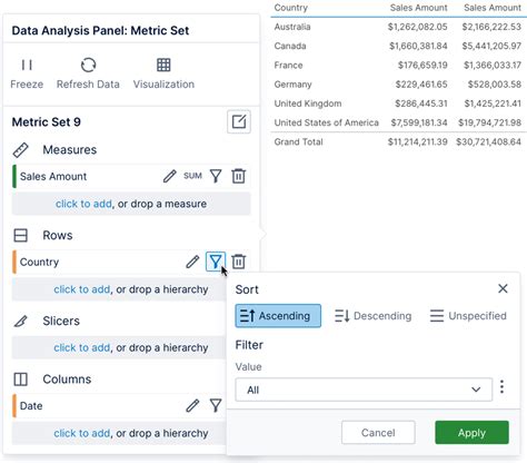 Metric Set Analysis Tools Analyze Data Documentation Learning