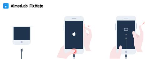 Aimerlab How Tos Center