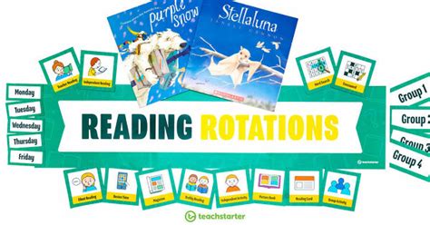 Group Work In The Classroom How To Effectively Organise Group Rotations Teach Starter