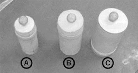 The Three Cylindrical Objects Download Scientific Diagram