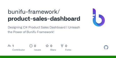 Github Bunifu Framework Product Sales Dashboard Designing C Product Sales Dashboard