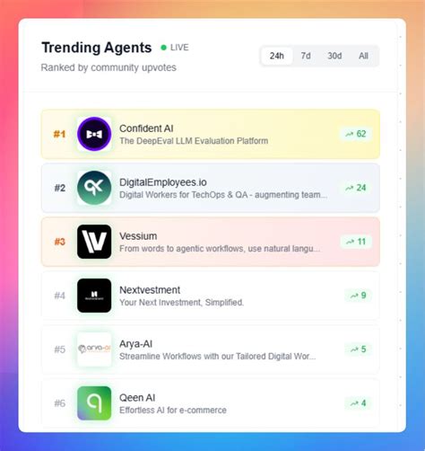 Qualityx On Linkedin Enterprise Techops Products Ai Releases