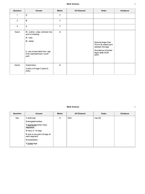 Classification Part 1 Key Pdf Cell Biology Biology
