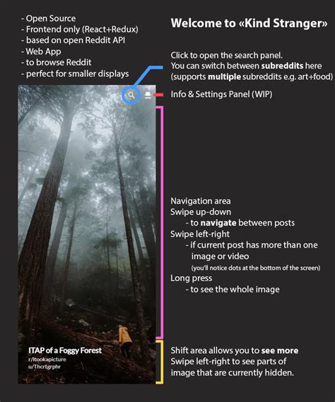 Showoff Saturday I Made This Reddit “gallery App” To Browse Reddit Using 100 Of My Smartphone