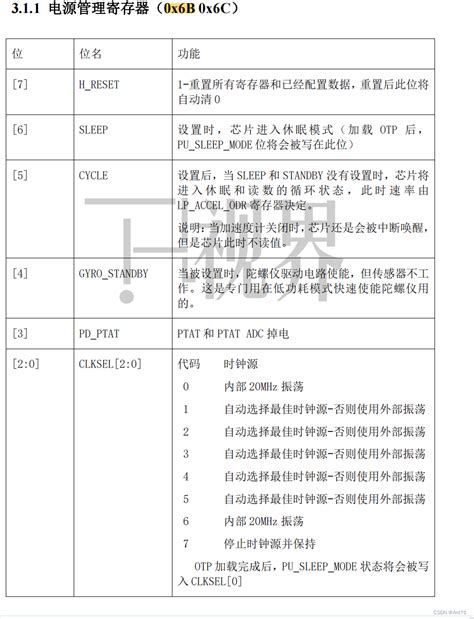 传感器类总结（一）mpu9250 3程序 Mpu9250代码 Csdn博客