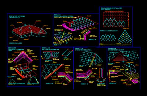Techo A Dos Aguas Estructura Metalica En Dwg 267 Mb Librería Cad