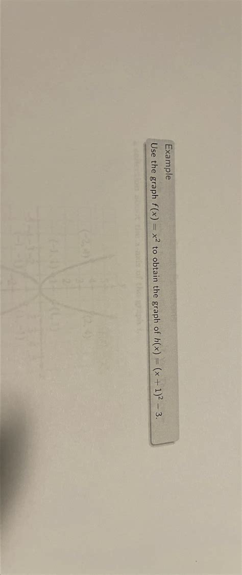 Exampleuse The Graph Fxx2 ﻿to Obtain The Graph Of