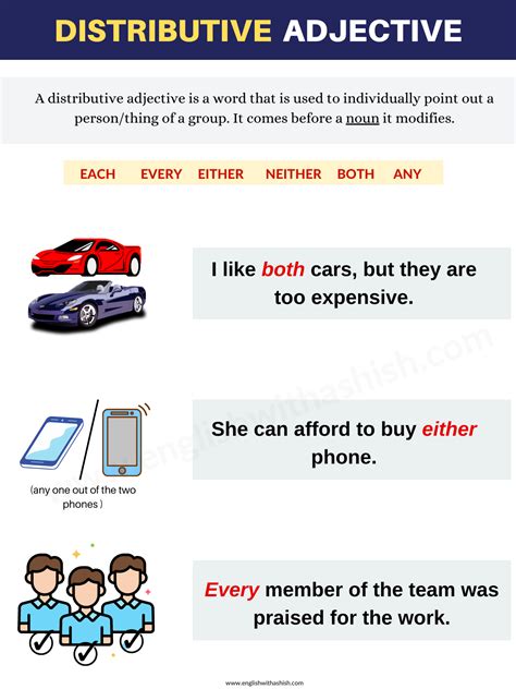 Distributive Adjective Masterclass Definition Uses Examples