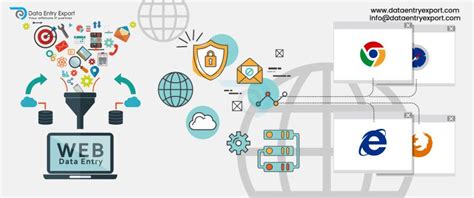 Data Entry Export On Linkedin Webdataentry Websitedataentry Dataentry Contentmanagement