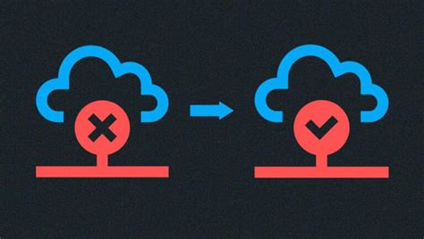 The Ultimate Guide To 3xx Status Codes — Sitepoint