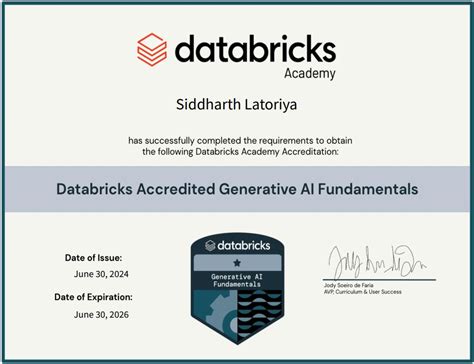 Siddharth Latoriya On Linkedin Generativeai Artificialintelligence Machinelearning
