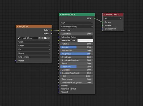 Blender Noise Comparison At James Farris Blog
