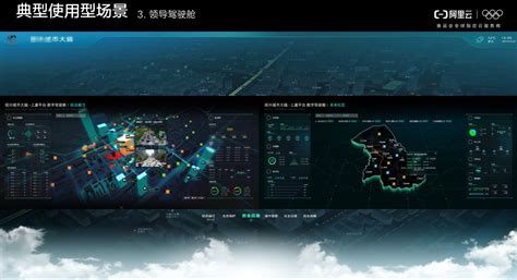 应用场景 Datav数据可视化 阿里云