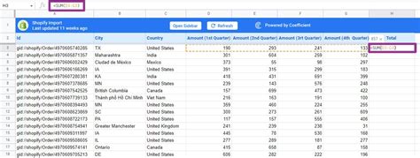 Ultimate Guide To SUM In Google Sheets