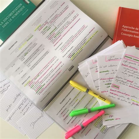 Exemple Corrigé Note Synthèse Concours Rédaction Guide Rapport