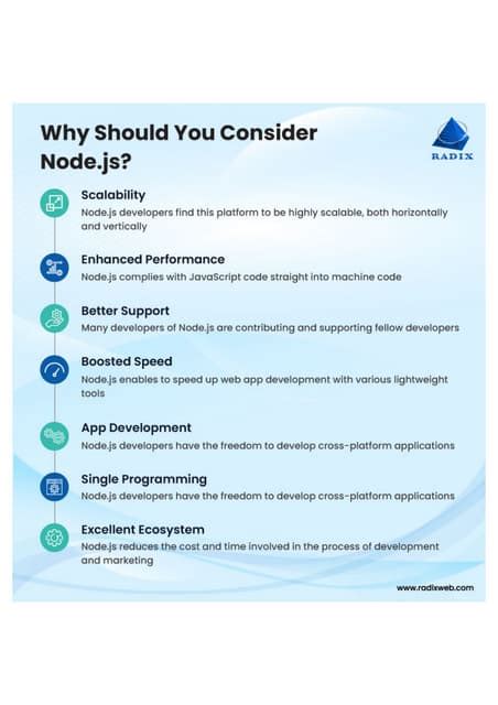 Why Should You Consider Nodejs Pdf Web Development Internet