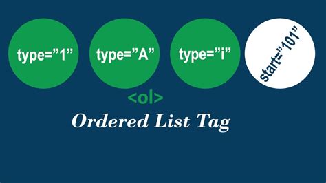 HSC ICT Chapter 4 HTML Ordered List Tag In Bangla Tutorial YouTube
