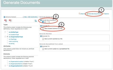 Schema Subset Generation Tool Ssgt Niem Github