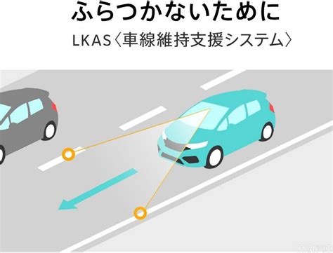 10三缸渦輪無緣 提供跨界外觀套件 日規小改款本田fit發表 8891新車