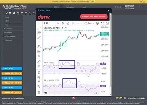 larry williams bot available now on binarytools io neuronal trader