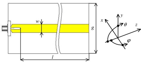 Pdf Low Profile Slotted Flat Waveguide Leaky Wave Antenna 2006 Jan Zehentner 4 Citations