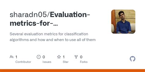 Github Sharadn05evaluation Metrics For Classification Algorithms