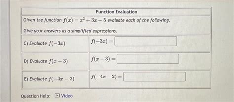 solved function evaluation given the function f x x2 3x−5