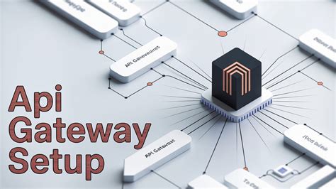 Deploying Aws Api Gateway And Lambda Terraform By Wittcode Aws In Plain English