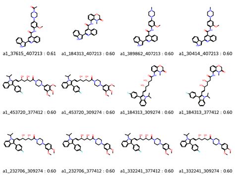 Introducing Synthon Searching Rdkit Blog