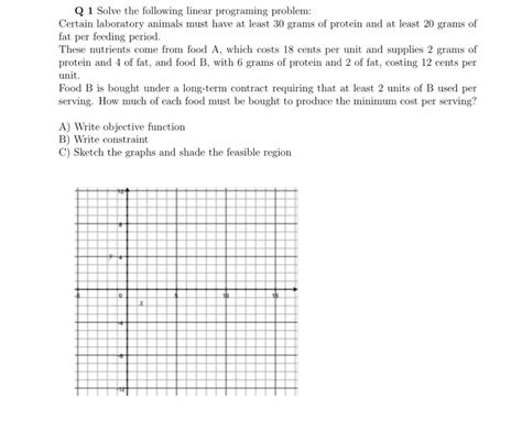 Solved Q 1 Solve The Following Linear Programing Problem