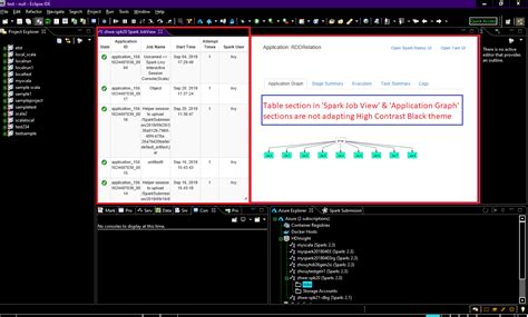 Accessbility A11yjava Tooling For Intellijeclipse New Feature