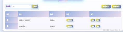 【java项目测试报告】:在线音乐平台(online Music) Csdn博客 【java项目测试报告】:在线音乐平台(online Music) Csdn博客
