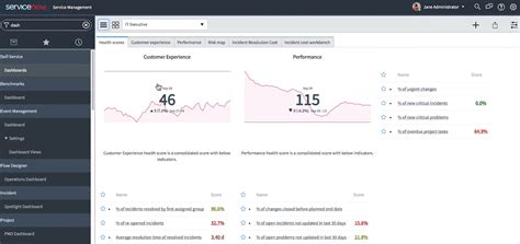 Creating Custom Dashboards In Servicenow At Edith Carter Blog