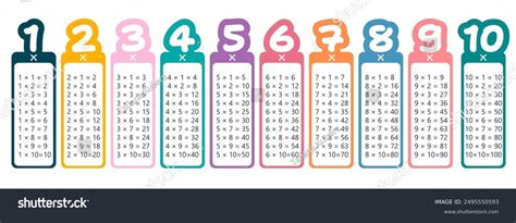 Colorful Multiplication Table Between 1 10 Stock Vector Royalty Free