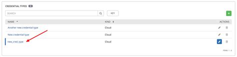 11 Custom Credential Types Ansible Tower User Guide V3 8 6