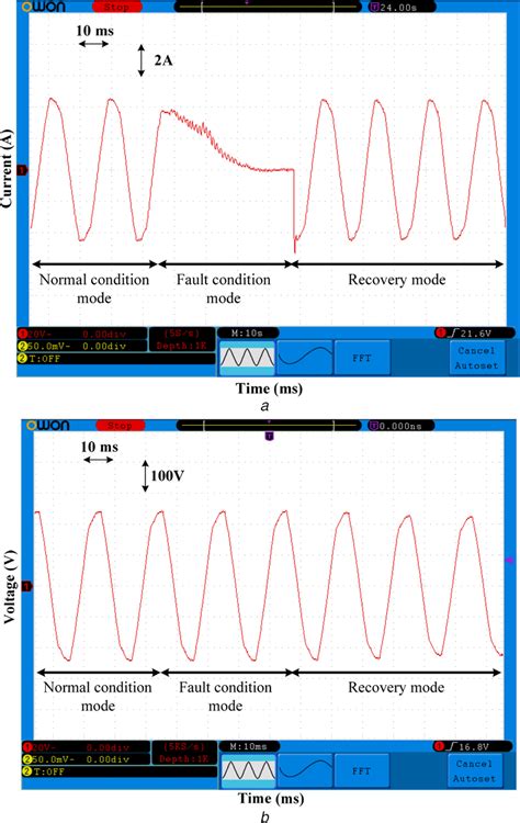 Source Voltage Lower Wave Form And Line Current Upper Waveform Download Scientific Diagram