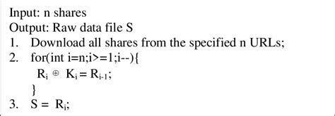 The File Restoration Algorithm Download Scientific Diagram
