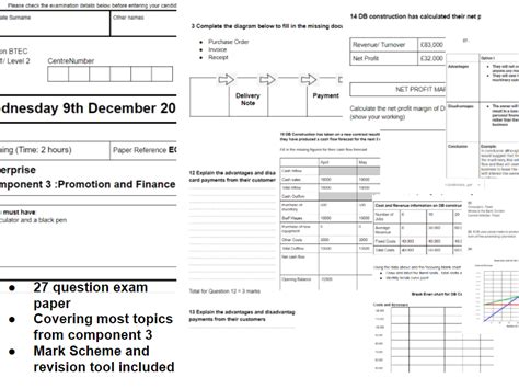 Component 3 Promotion And Finance Practice Exam And Mark Scheme Teaching Resources