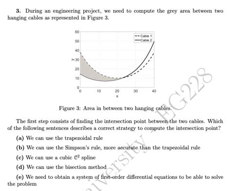 Intersection Of Two Curves Rmatlab