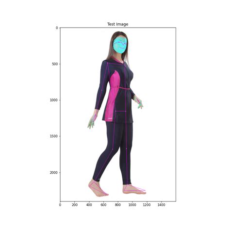 Github Pran Full Body Detection Full Body Detection Using Mediapipe And Opencv