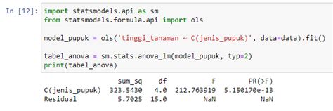 3 Library Untuk Uji Anova Di Python Exsight